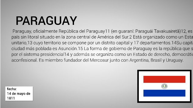 Paraguay at emaze Presentation