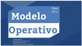 Modelo Operativo at emaze Presentation