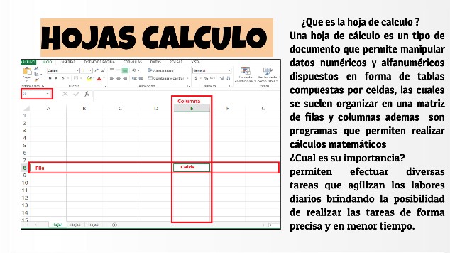 Hojas Calculo at emaze Presentation