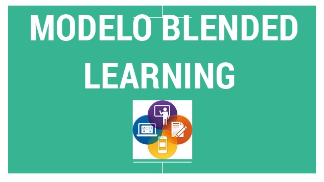 MODELO BLENDED LEARNING at emaze Presentation