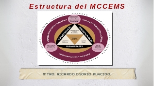 Estructura del MCCEMS at emaze Presentation