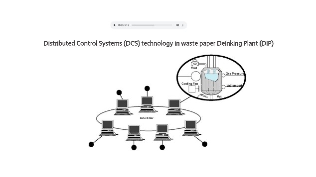 Distributed Control Systems (DCS) technology in waste paper at emaze ...