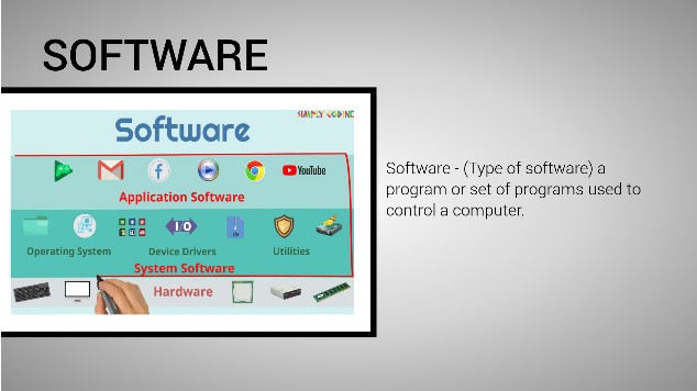 Software at emaze Presentation