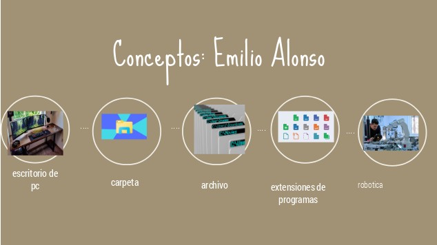 fgng at emaze Presentation