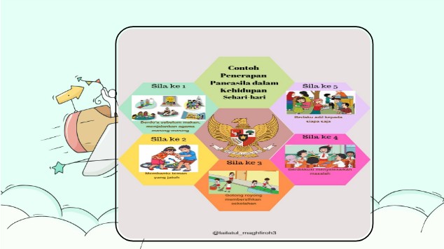 My Digital Book at emaze Presentation