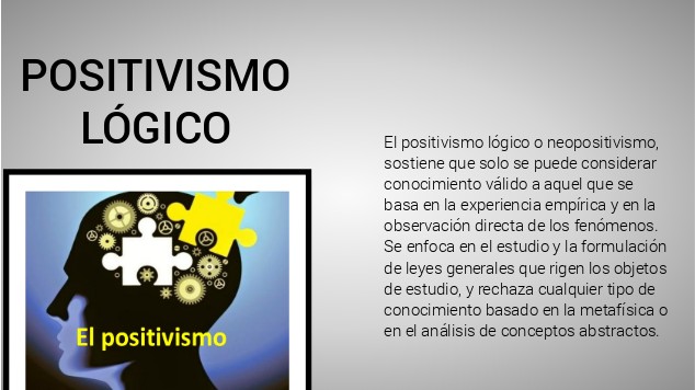 Positivismo Lógico at emaze Presentation