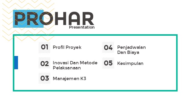 PROFIL PROYEK. at emaze Presentation