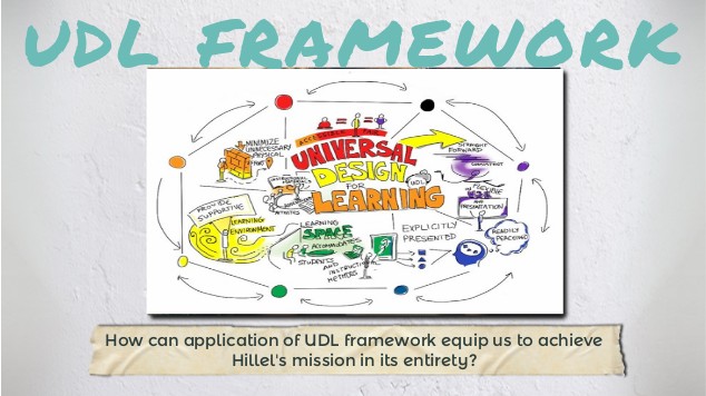 udl framework at emaze Presentation