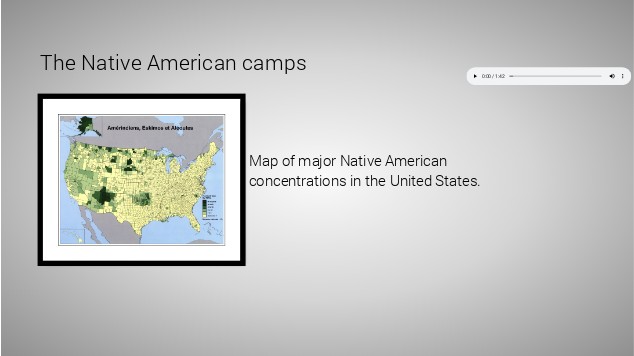 The Native American camps at emaze Presentation