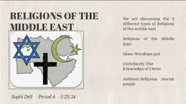 Religions of the Middle East at emaze Presentation