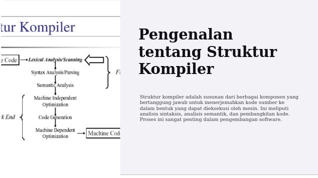 Office Tour at emaze Presentation