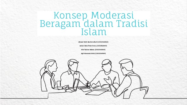 Konsep Moderasi Beragam dalam Tradisi Islam at emaze Presentation