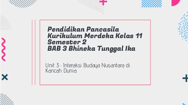 Interaksi Budaya Nusantara di Kancah Dunia at emaze Presentation