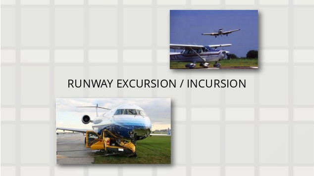 RUNWAY EXCURSION INCURSION at emaze Presentation
