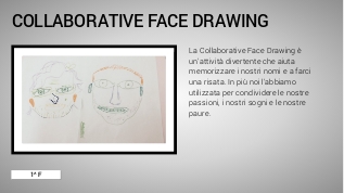 Collaborative face drawing at emaze Presentation