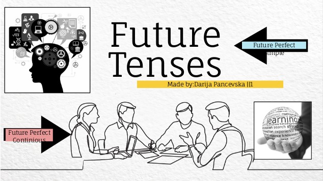 Future Tenses at emaze Presentation