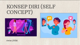 KONSEP DIRI (SELF CONCEPT) at emaze Presentation