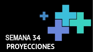 SEMANA 34 at emaze Presentation