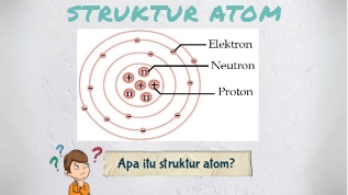 STRUKTUR ATOM at emaze Presentation