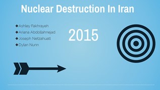 Nuclear Destruction at emaze Presentation