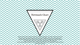 Newmark Chart at emaze Presentation