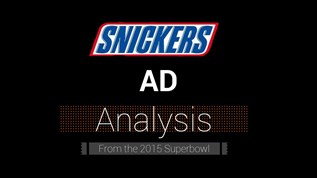 Super Bowl AD Analysis at emaze Presentation