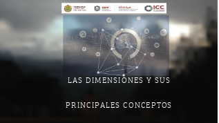 LAS DIMENSIONES Y SUS PRINCIPALES CONCEPTOS at emaze Presentation