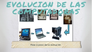 EVOLUCION DE LAS COMPUTADORAS at emaze Presentation