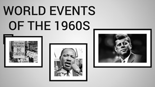 World Events of the 1960s at emaze Presentation
