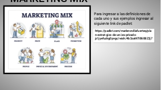 marketing mix at emaze Presentation