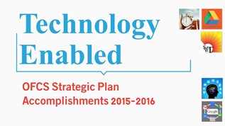 Strategic Plan Tech Enabled at emaze Presentation