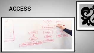 ACCESS at emaze Presentation