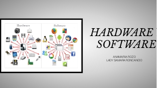 Hardware y Software at emaze Presentation