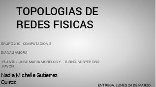 TOPOLOGIAS DE REDES FISICAS at emaze Presentation