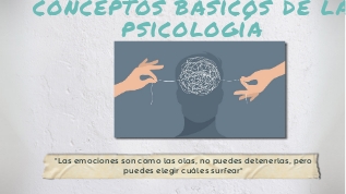 conceptos básicos de la psicología at emaze Presentation