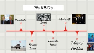 1990 at emaze Presentation