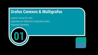 grafos conexos y multigrafos at emaze Presentation