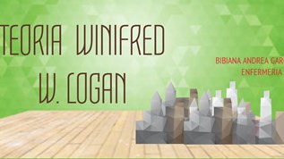 TEORIA WINIFRED W. at emaze Presentation