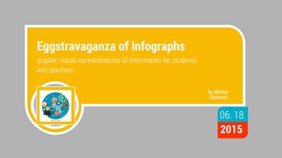 FEAST Info at emaze Presentation