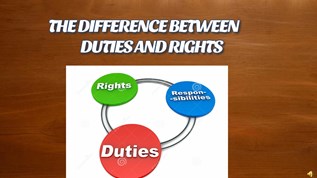 1-4 duties and rights redo.pptx at emaze Presentation