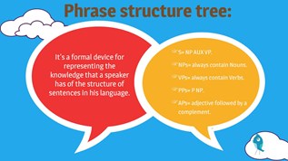 Phrase structure at emaze Presentation