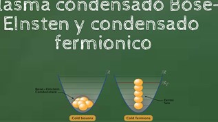Plasma condesado at emaze Presentation
