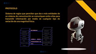 PROTOCOLO at emaze Presentation