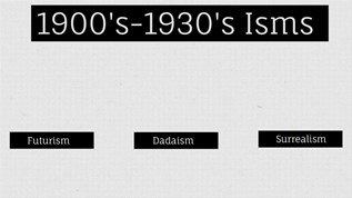 1900's-1930's Isms at emaze Presentation