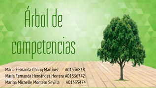 Árbol de competencias at emaze Presentation