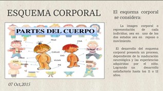 ESQUEMA CORPORAL at emaze Presentation