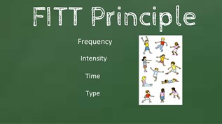 FITT Principle at emaze Presentation