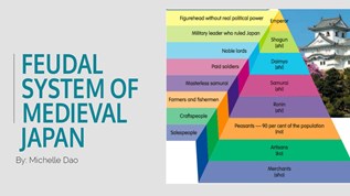 Feudal system of Medieval Japan at emaze Presentation
