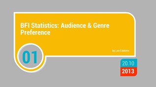 BFI Statistics at emaze Presentation