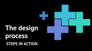 The design process at emaze Presentation